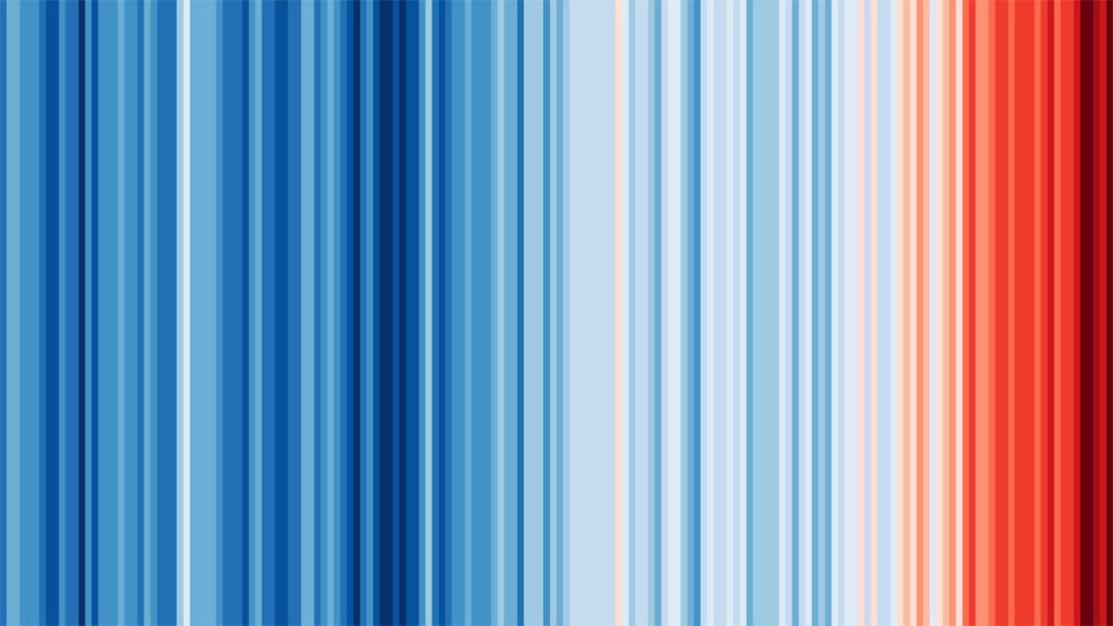 climate-stripes – Hospitality